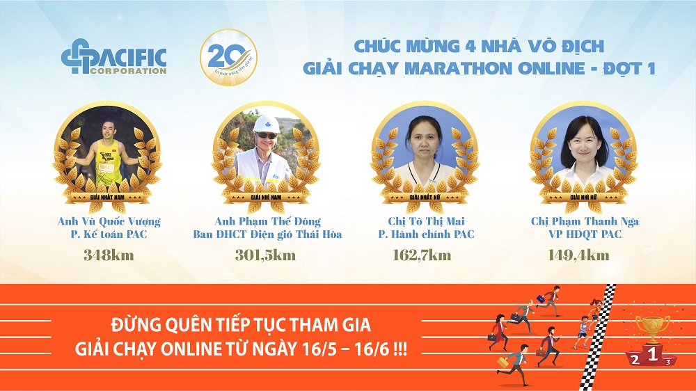 Trao giải cuộc thi chạy Pacific Marathon 2021 - Online